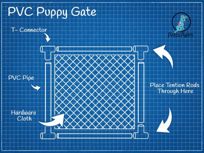 3 DIY PVC Pet Gates - PatchPuppy.com